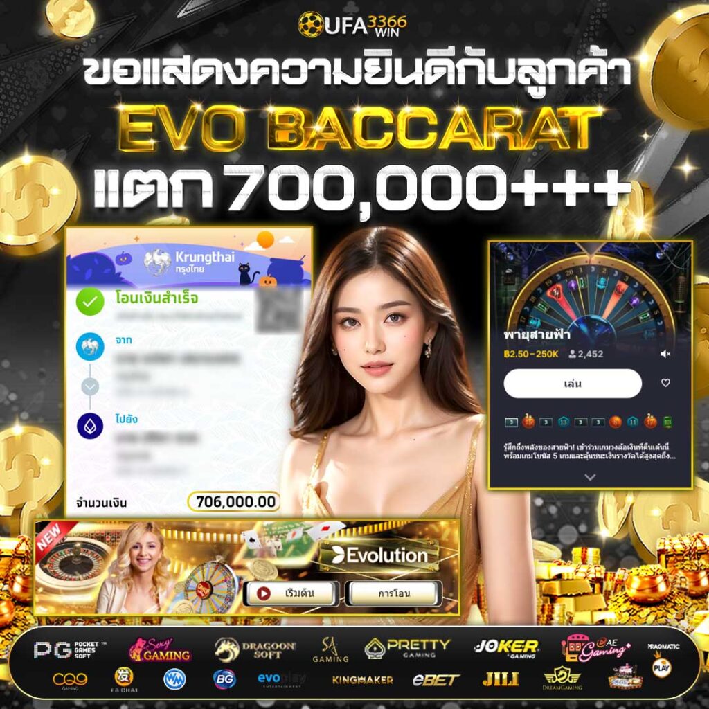 UFA3366WIN เว็บพนันออนไลน์ มาแรงอันดับ1 สมัครฟรีไม่มีขั้นต่ำ